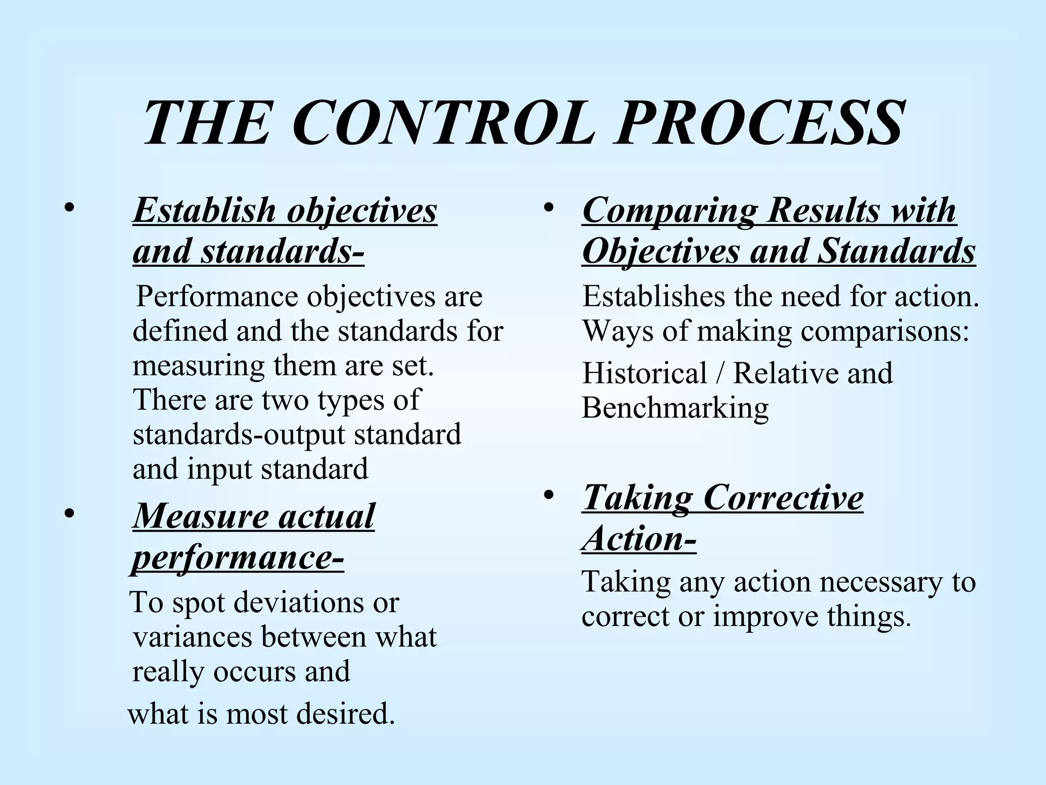 Controlling ppt | PPT