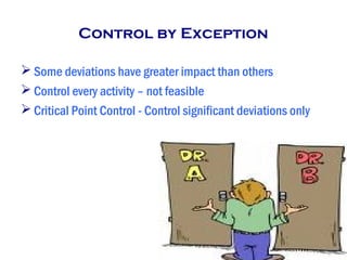 Controlling ppt | PPT