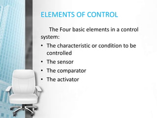 Controlling ppt | PPT