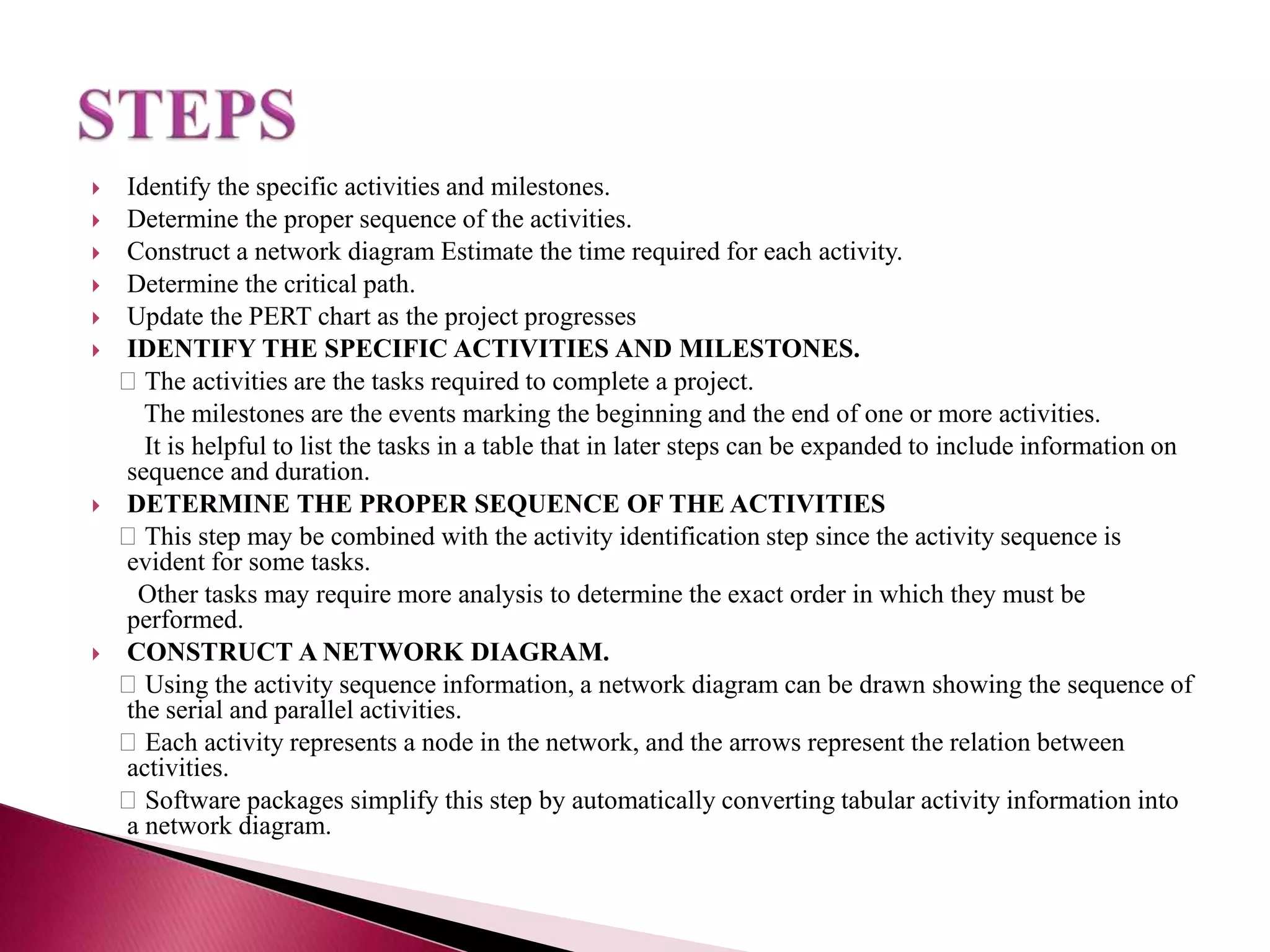 CONTROLLING PPT.pptx