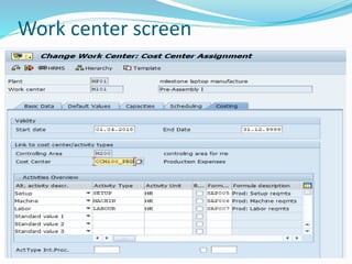 CONTROLLING PPT.pptx