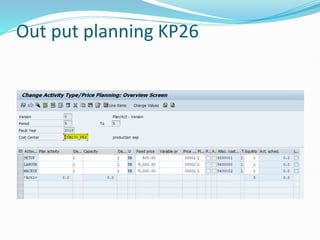 CONTROLLING PPT.pptx