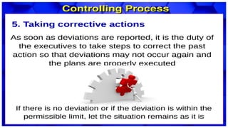 Controlling process.pdf