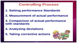 Controlling process.pdf