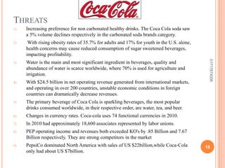 Controlling process of coca cola company | PPTX
