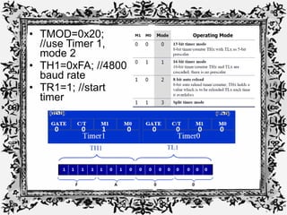 Controlling stepper motor using serial communication with computer | PPT