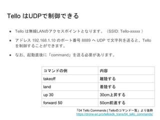 Controlling tello using microwitch | PPT