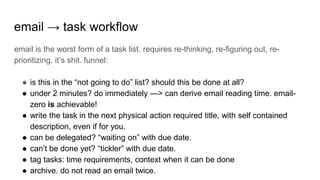 Controlling time: Time & Task management by Eden Shochat | PPTX | Email ...