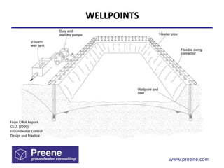 Controlling Water On Construction Sites | PPTX