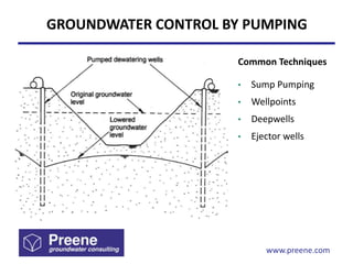 Controlling Water On Construction Sites | PPTX