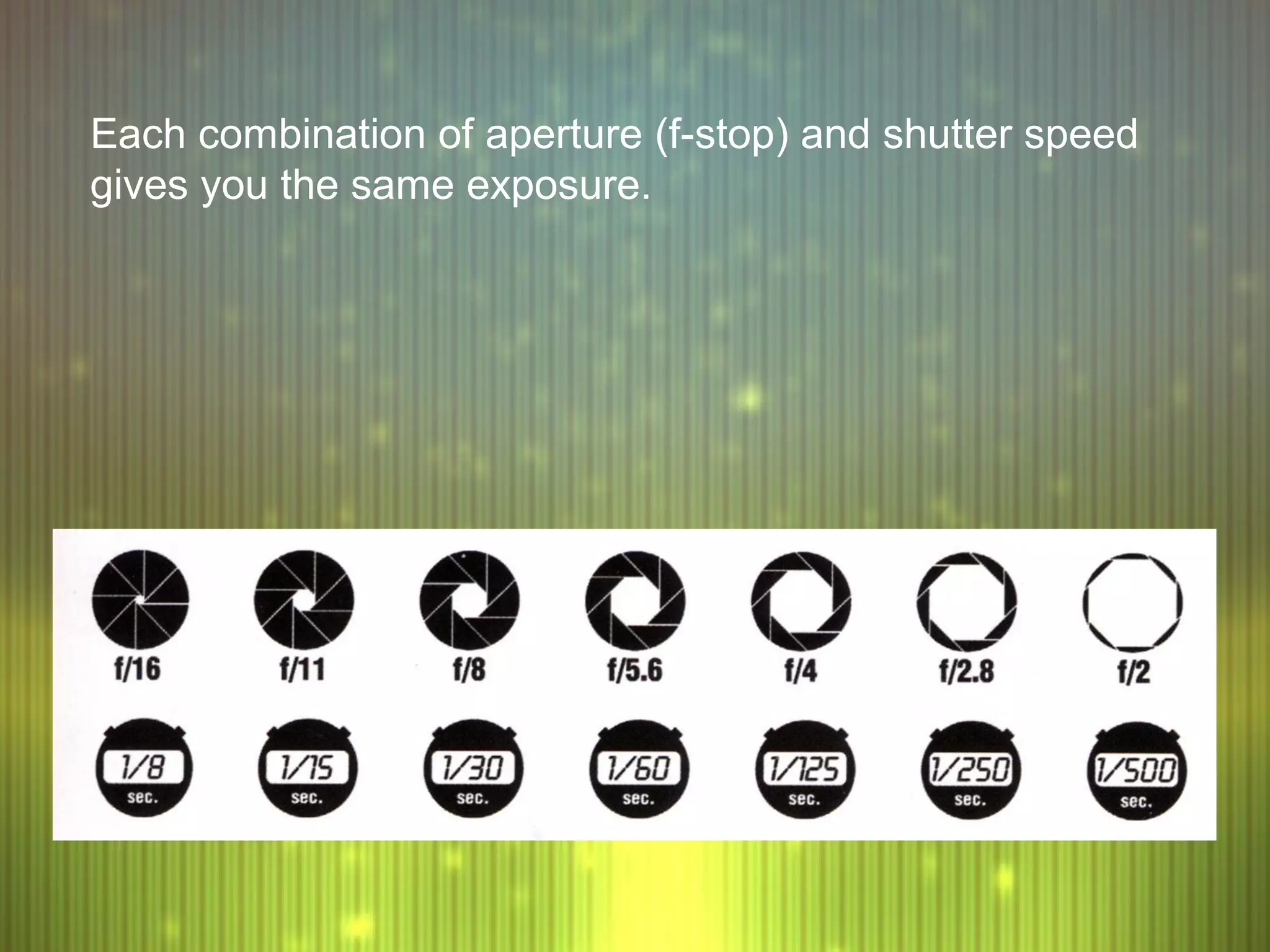 Controlling Your Camera: Apertures | PPT | Photography | Arts and Crafts