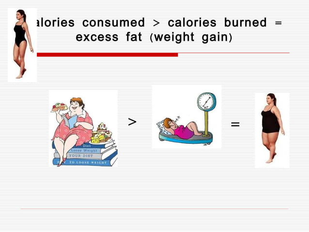 Controlling your weight | PPT | Fitness and Exercise | Healthy Living