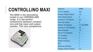 Controllino | PPT