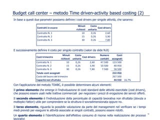 Controllo di gestione per call center | PPT