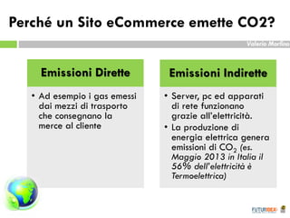 Controllo delle emissione di CO2 di siti di e-commerce (IT language) | PDF