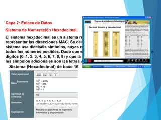 control logico de enlace, LLC, supervisión y control de plc | PPT