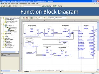 Controllogix 5000 Training | PPTX