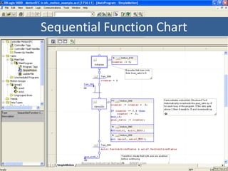 Controllogix 5000 Training | PPTX