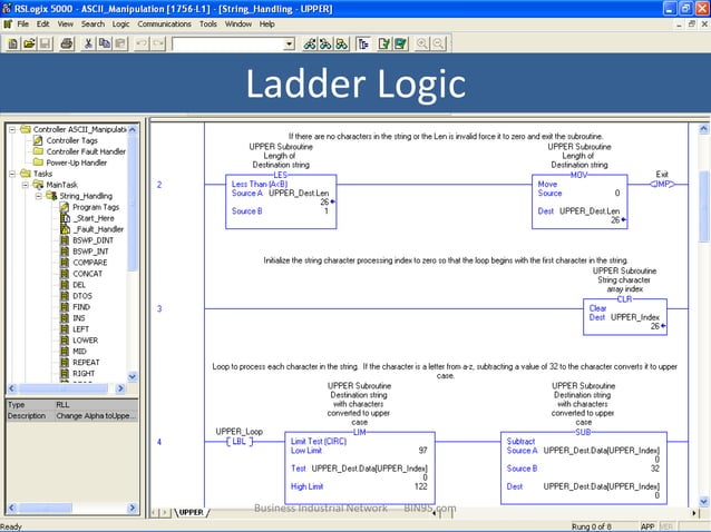 Controllogix 5000 Training | PPTX