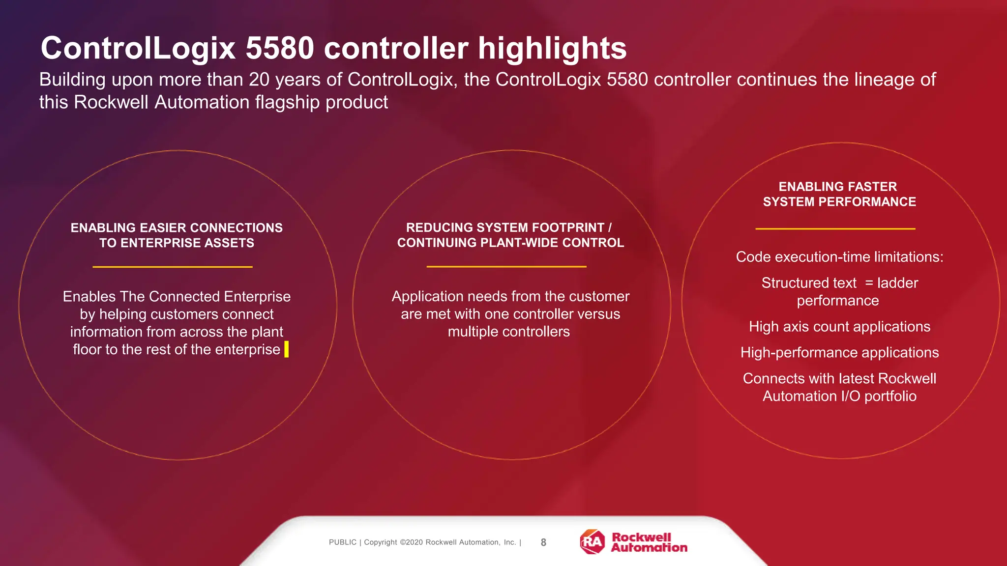 Controllogix Controller Portfolio Customer Presentation Pptx Operating Systems Computer