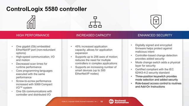 Controllogix Controller Portfolio Customer Presentation Pptx Operating Systems Computer
