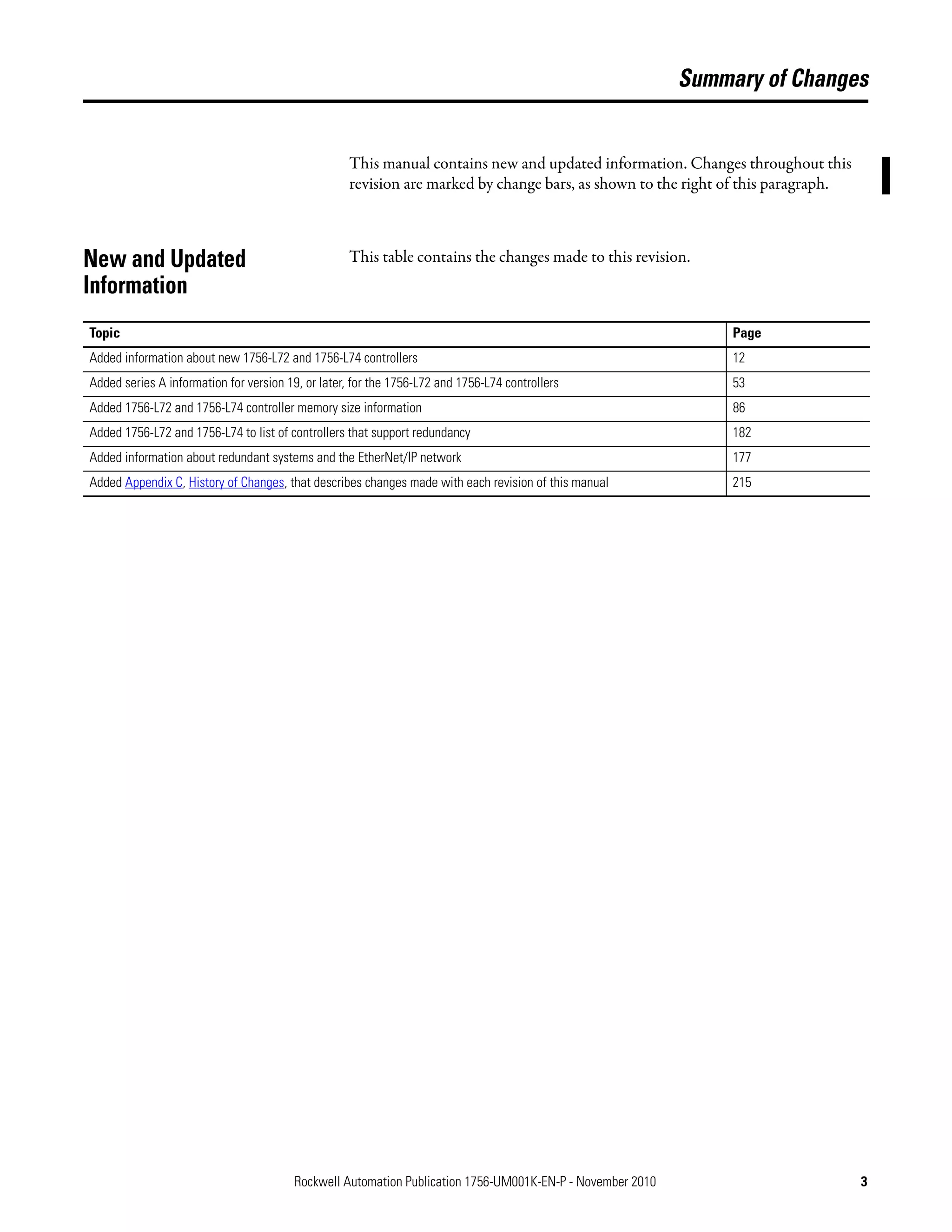 Control logix controllers user manual | PDF