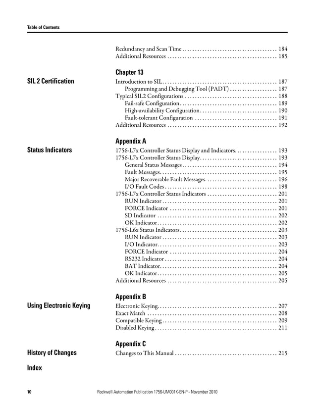 Control logix controllers user manual | PDF