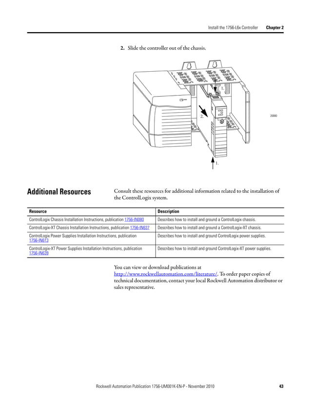Control logix controllers user manual | PDF