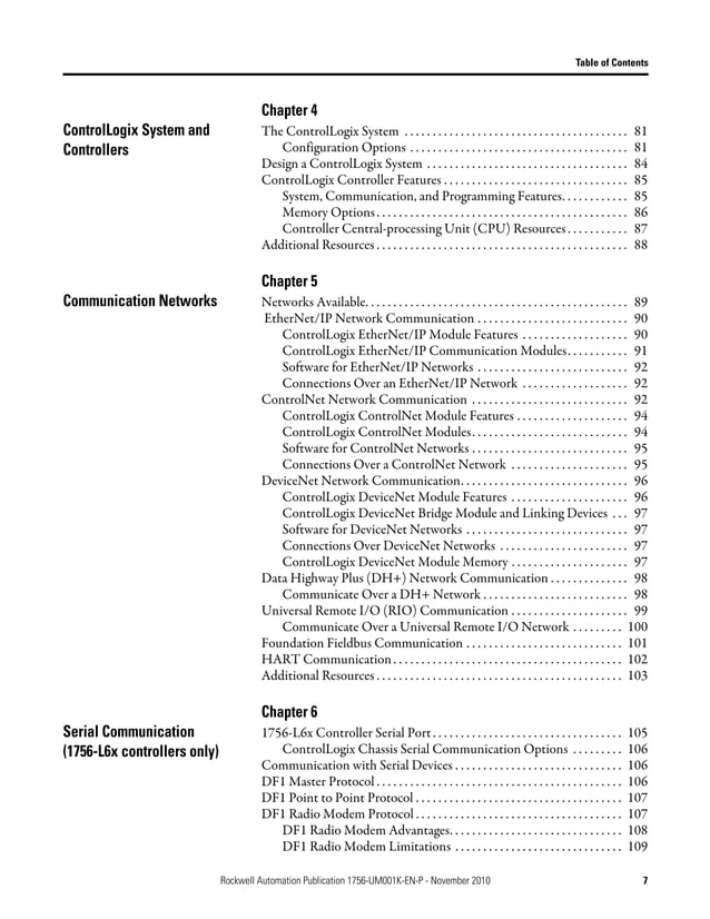 Control logix controllers user manual | PDF