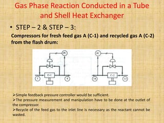 Control loop configuration of interacting units | PPTX