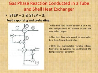 Control loop configuration of interacting units | PPTX