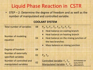 Control loop configuration of interacting units | PPTX