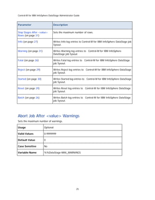 Control m ibm info shpere data stage control module | PDF
