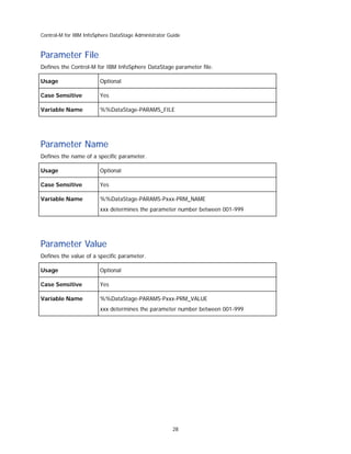 Control m ibm info shpere data stage control module | PDF