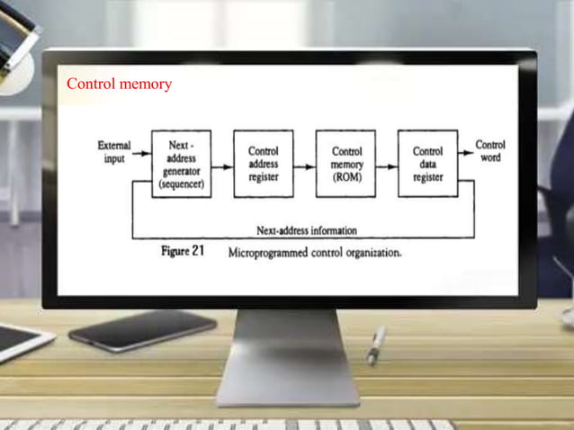 Control Memory.pptx | Computing | Technology & Computing
