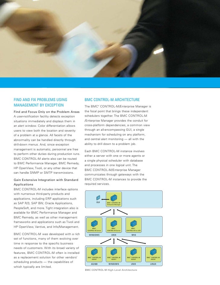 Control M Enterprise Job Scheduling