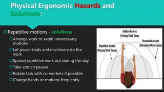 Control methods | PPT