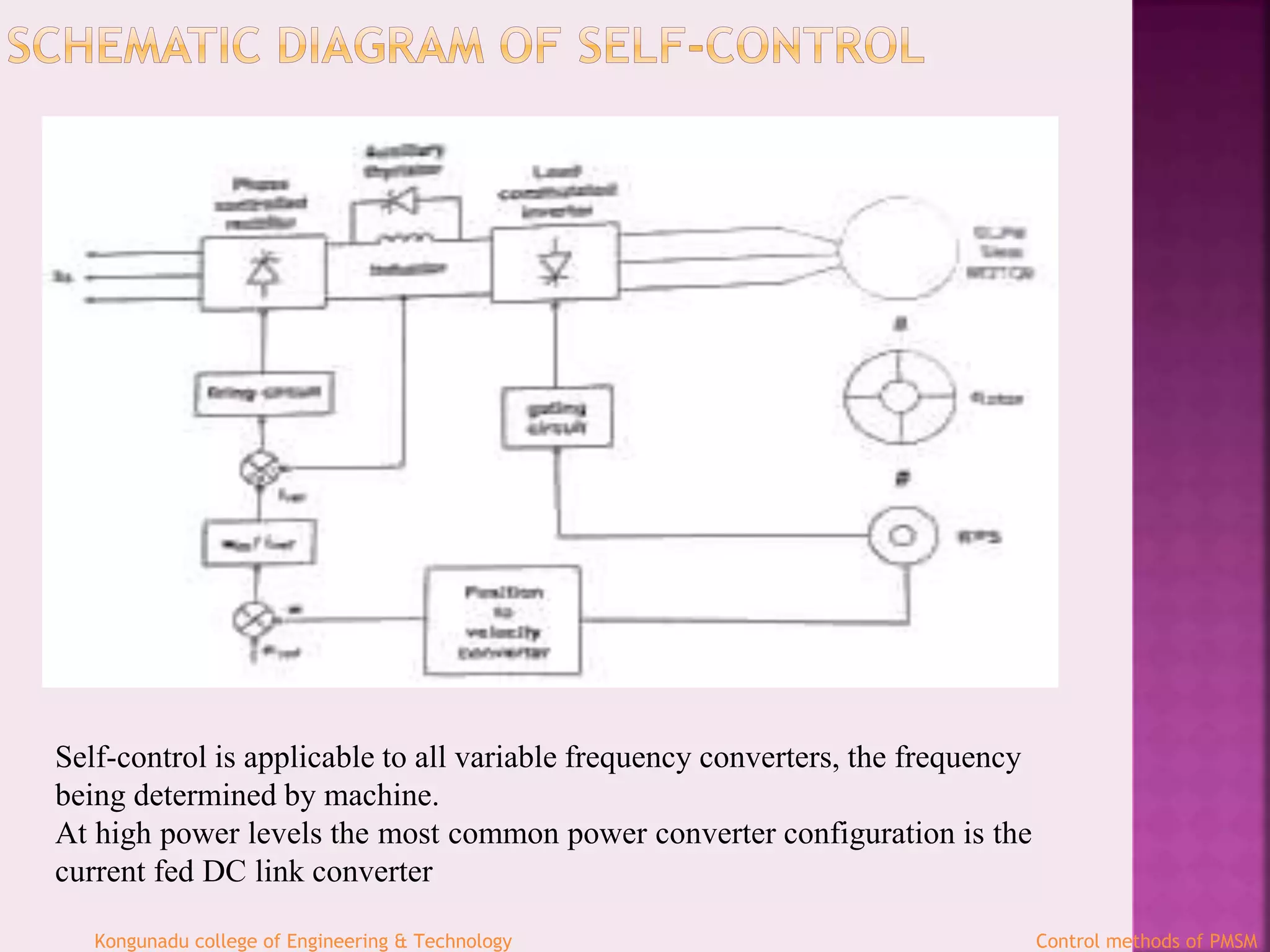 Control methods of PMSM | PPTX