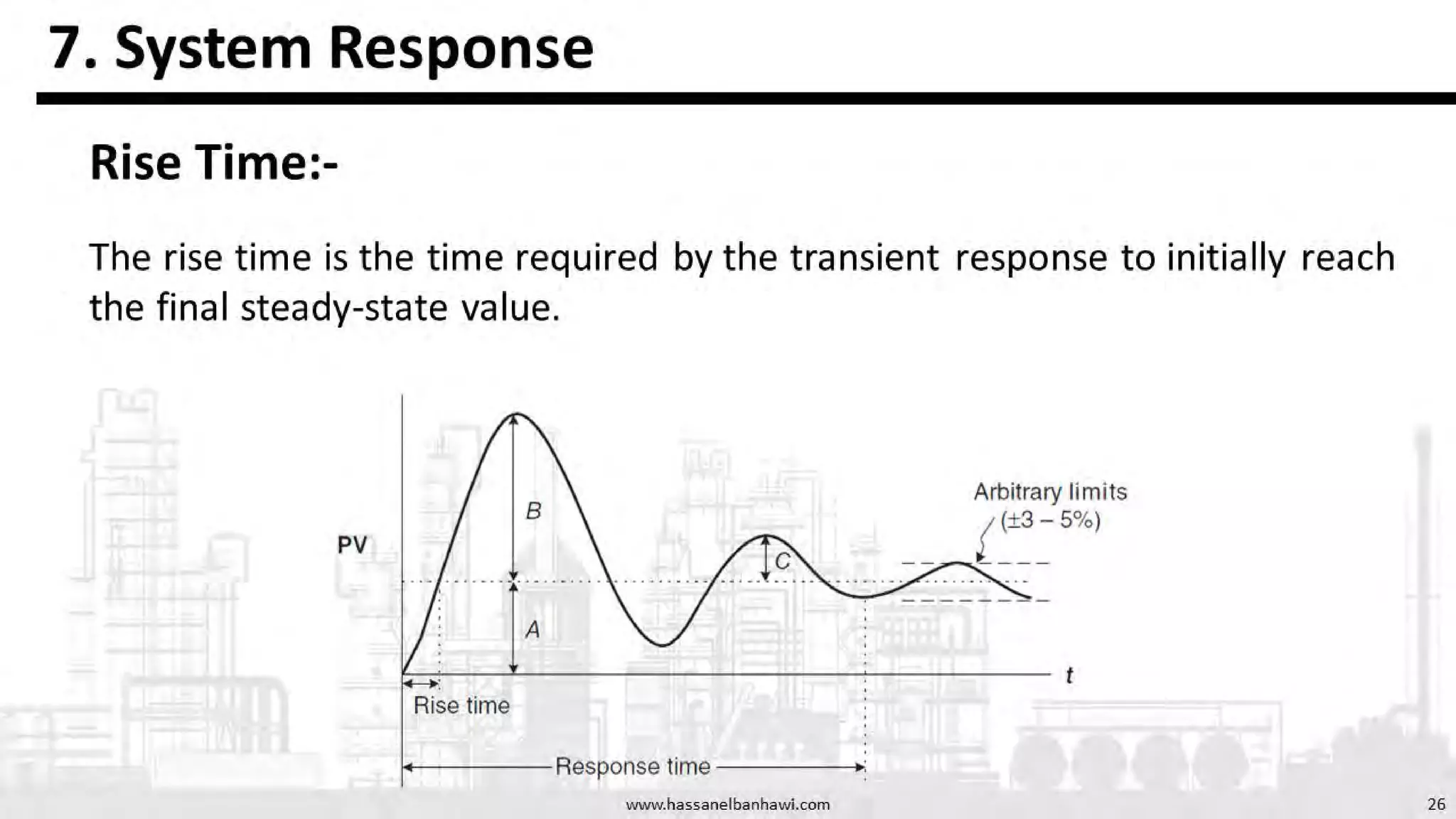 Process Control Presentation on control modes, Proportional, Integral ...