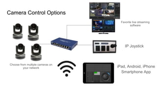 Control multiple ptz cameras at once with obs | PPTX