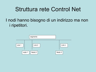 Control net | PPT