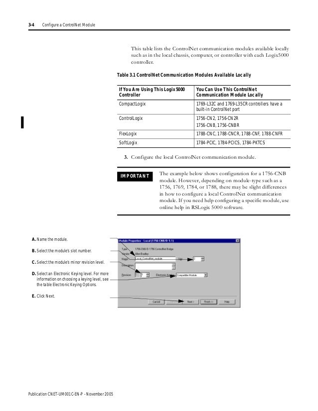 Control net modules