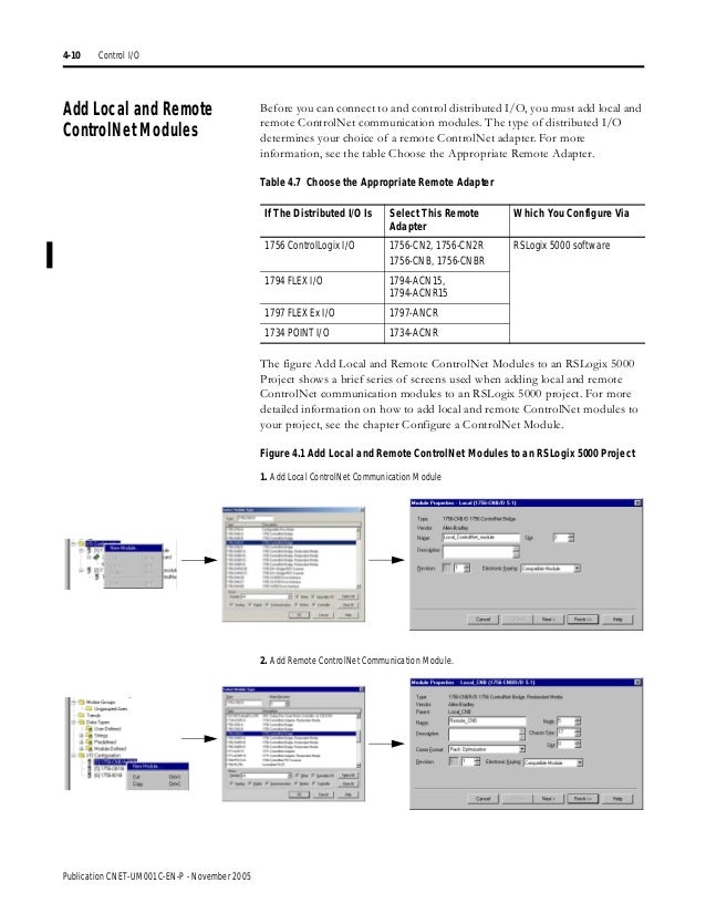 Control net modules