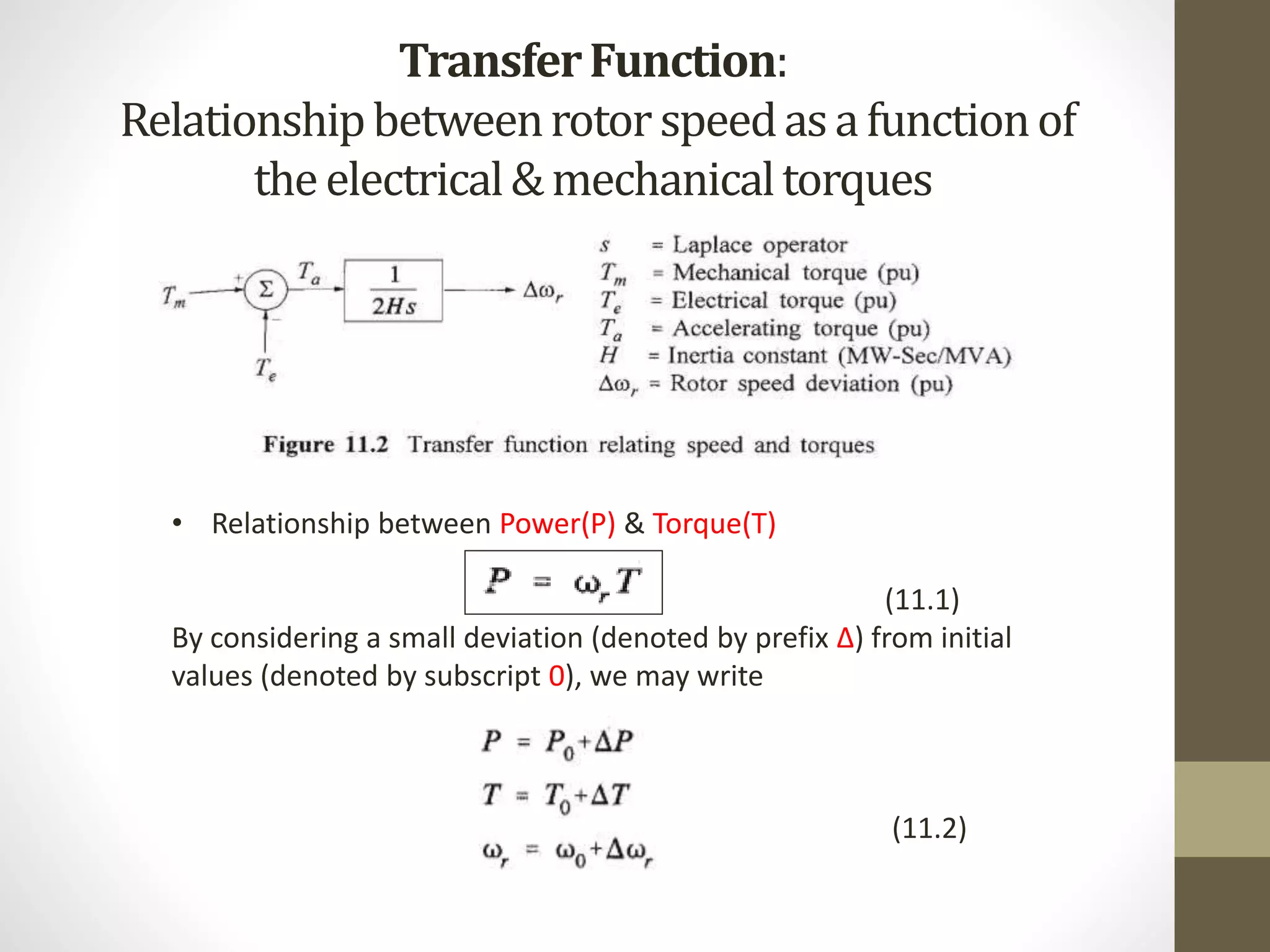 Control Of Active Power And Reactive Power Ppt