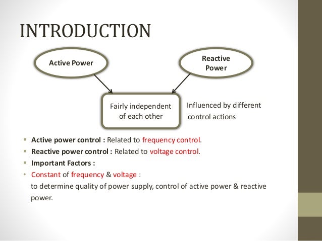 Control Of Active Power And Reactive Power