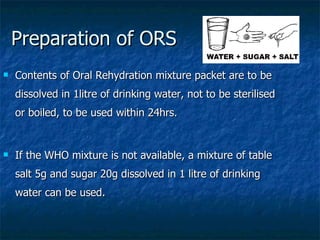 Control Of Add | PPT