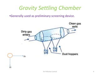 Control of air pollution technology 1 | PPTX