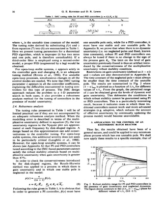 Control of an unstable batch chemical reactor | PDF