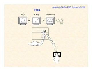 Control of a redundant motor system | PDF