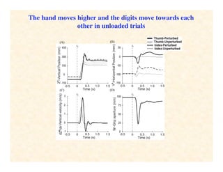Control of a redundant motor system | PDF